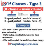 Third conditional sentence (if-sentence type 3) - English in General