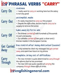 Phrasal Verbs with "Carry" - Vocabulary - English in General